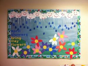 School Soft Board Decoration Ideas - Home Ladder
