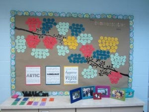 School Soft Board Decoration Ideas - Home Ladder