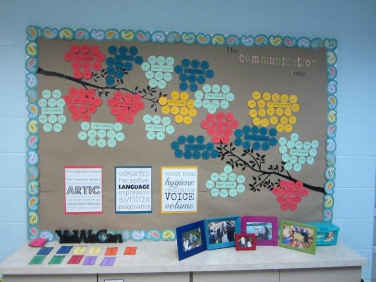 School Soft Board Decoration Ideas - Home Ladder